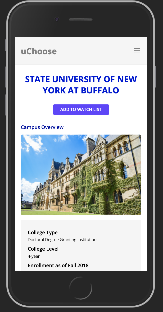 Web Development Showcase Winter 2020 | BrainStation® Blog